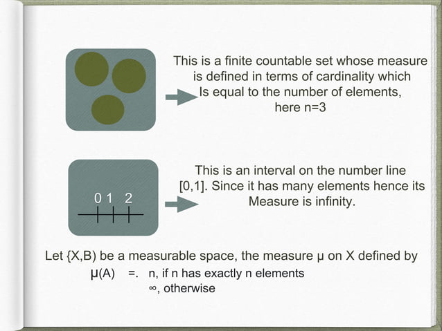 Counting Measure | PPT