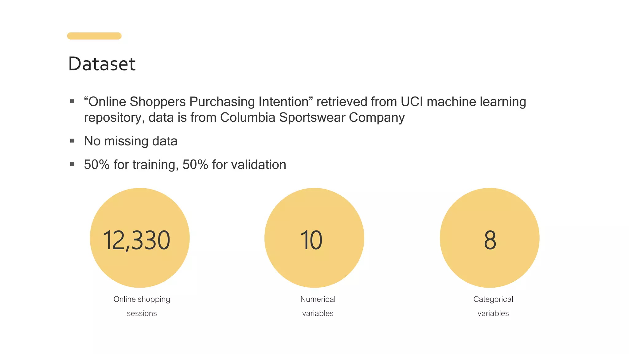 Predict online shoppers' intentions | PPTX