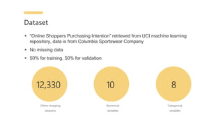 Predict online shoppers' intentions | PPTX