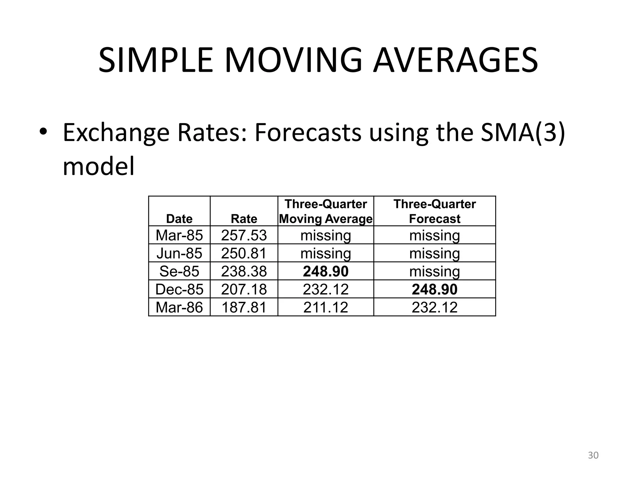 STAT 497_LN8_1_FORECASTING.ppt