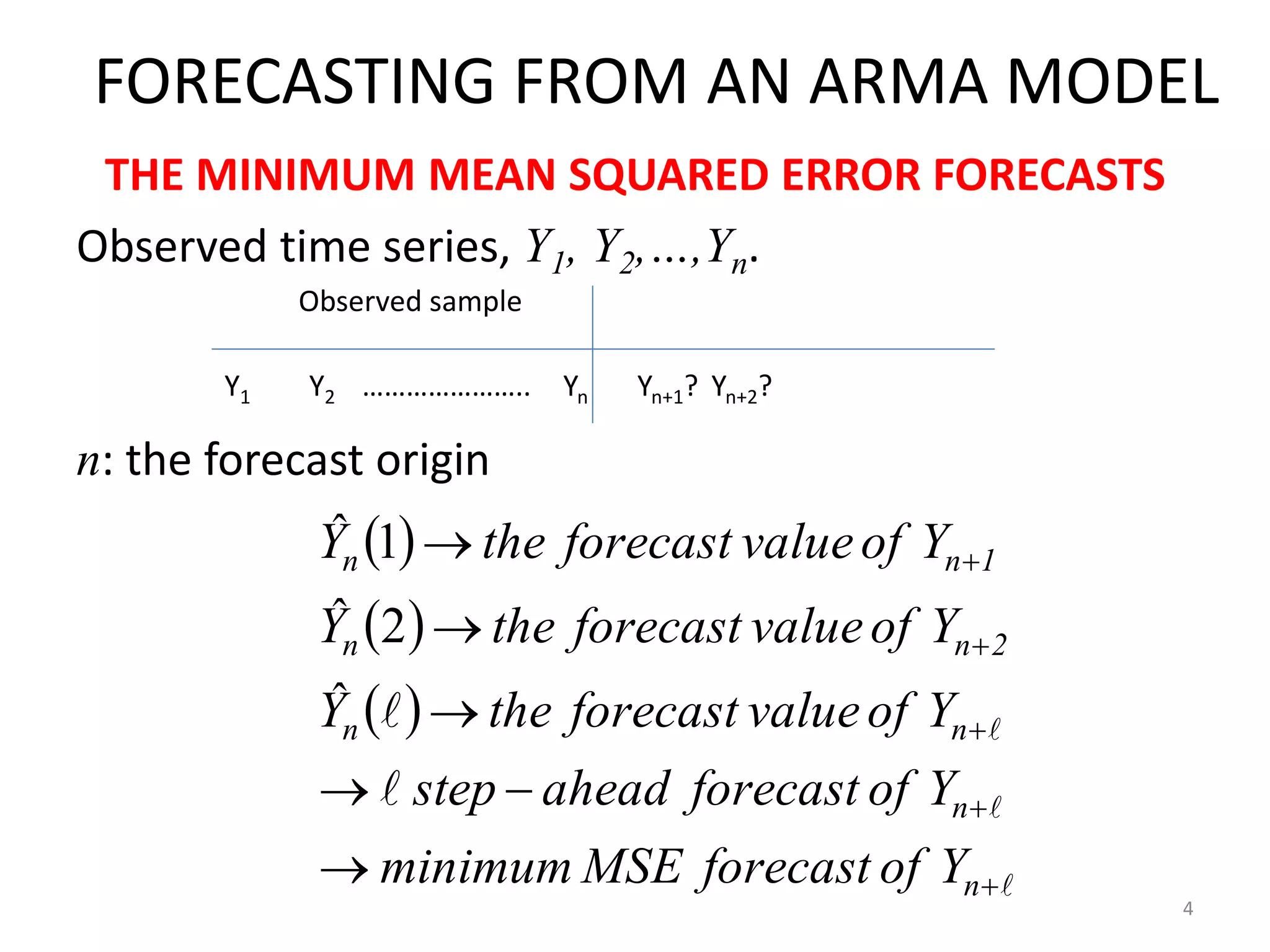 STAT 497_LN8_1_FORECASTING.ppt