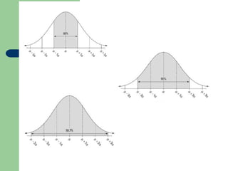 Stat 4 the normal distribution & steps of testing hypothesis | PPT