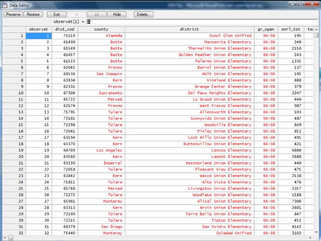 Stata Introduction Ppt 