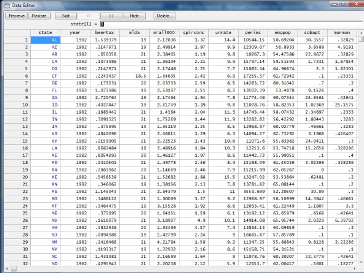 Drop if stata - mzaermiracle