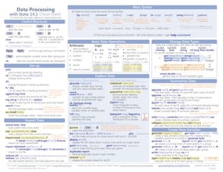 Stata cheat sheet: data processing | PPT