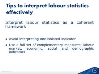 Analysis and interpretation of labour statistics | PPTX
