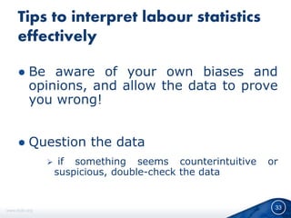 Analysis and interpretation of labour statistics | PPTX