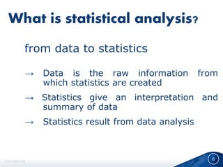 Analysis and interpretation of labour statistics | PPTX