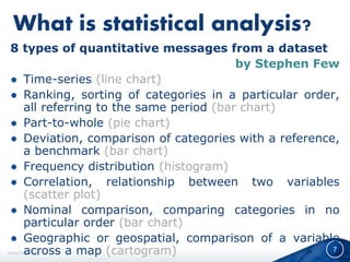 Analysis and interpretation of labour statistics | PPTX