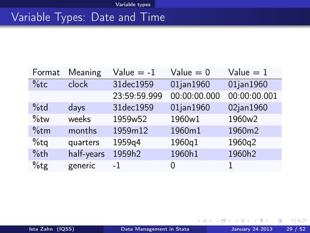 Data management in Stata | PDF