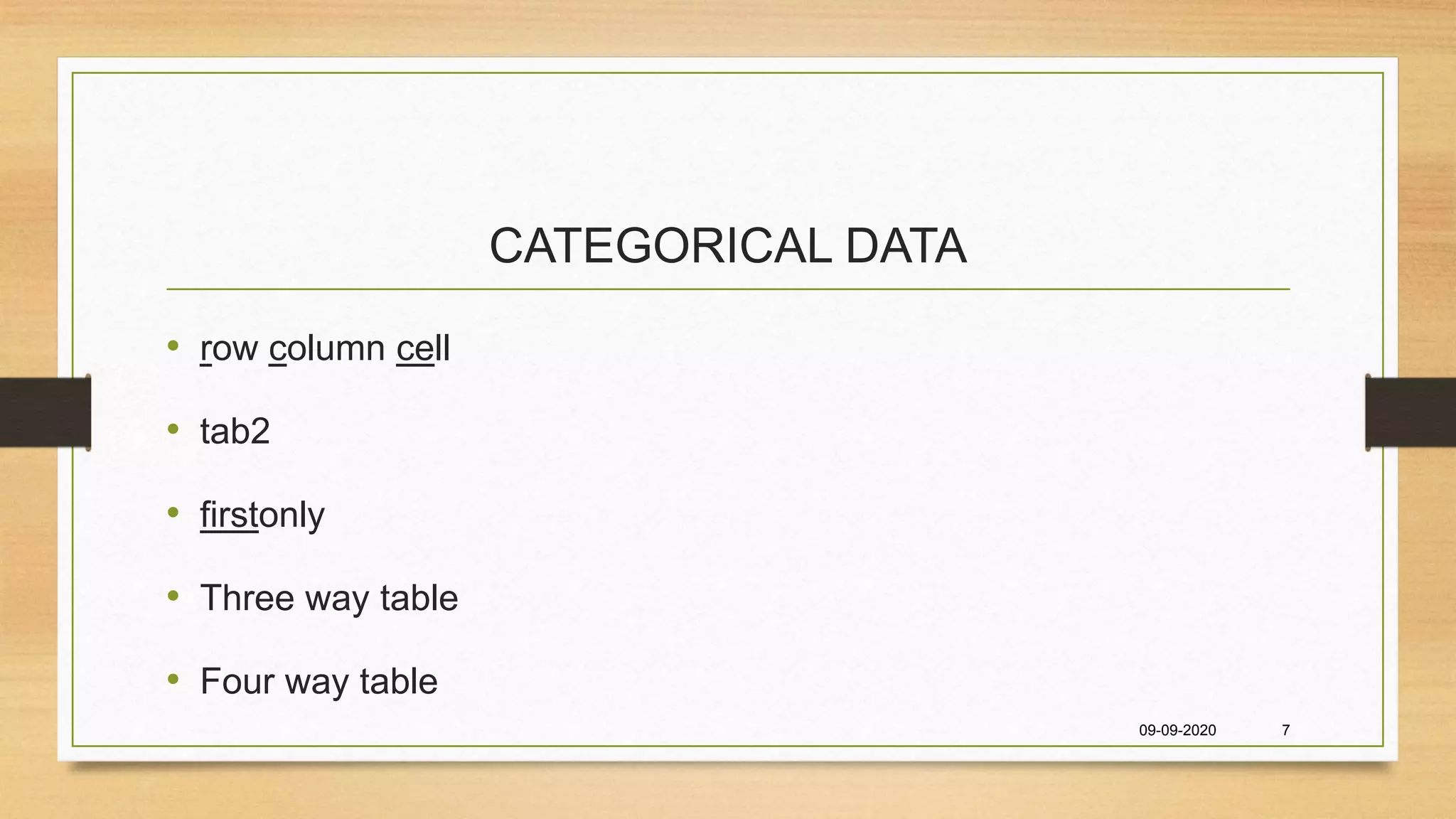 Stata Basics Of Analysis And Commands Pptx 5994