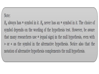 Stat and Prob Week 3&4.pptx