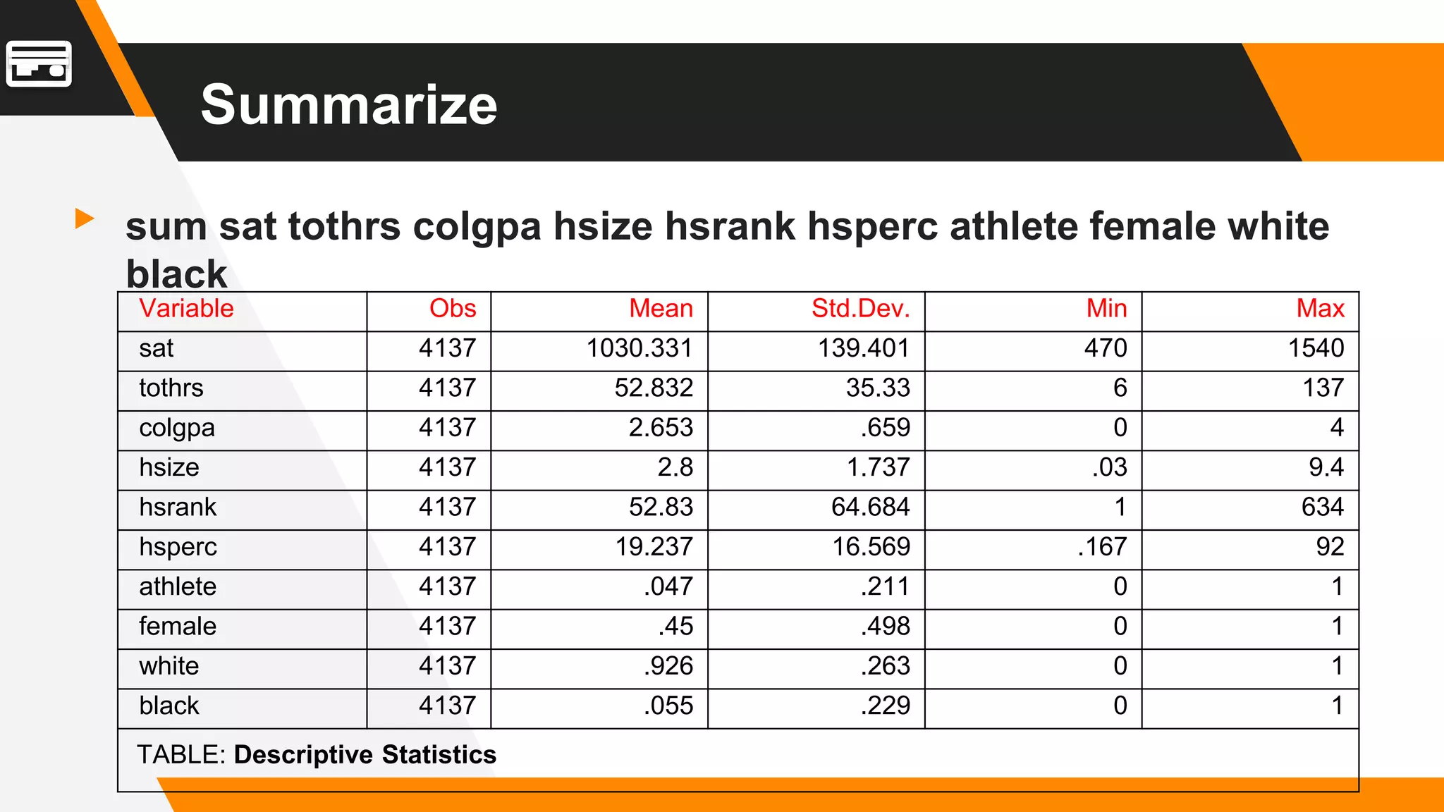 Analysis with Stata Example Dataset | PPTX