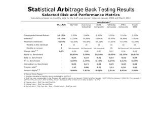 Stat Arb Performance | PDF