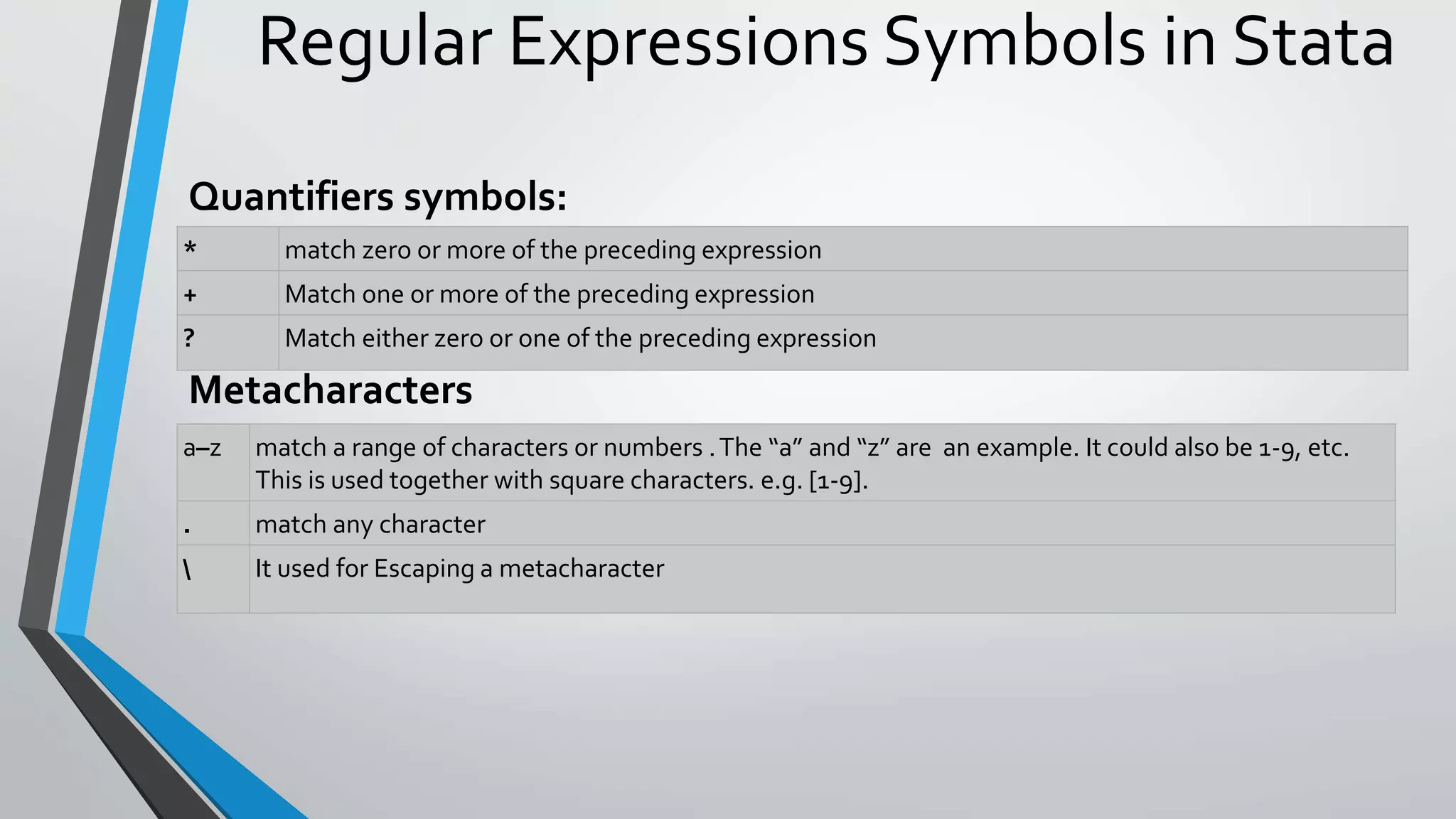Regular Expressions in Stata | PPTX