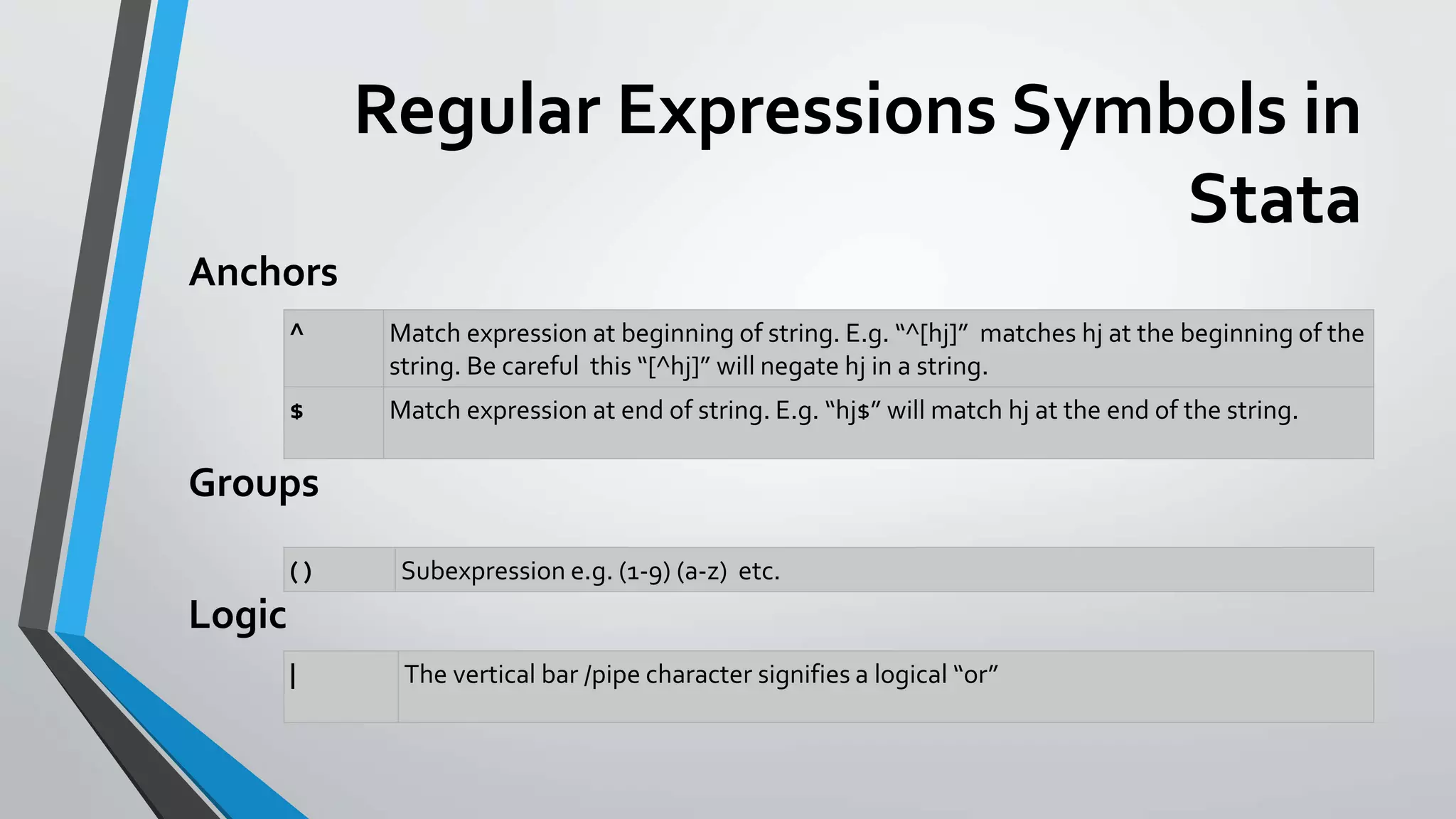 Regular Expressions In Stata Ppt 