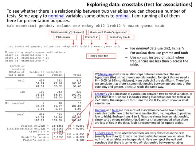 Stata Tutorial Pdf Operating Systems Computer Software And