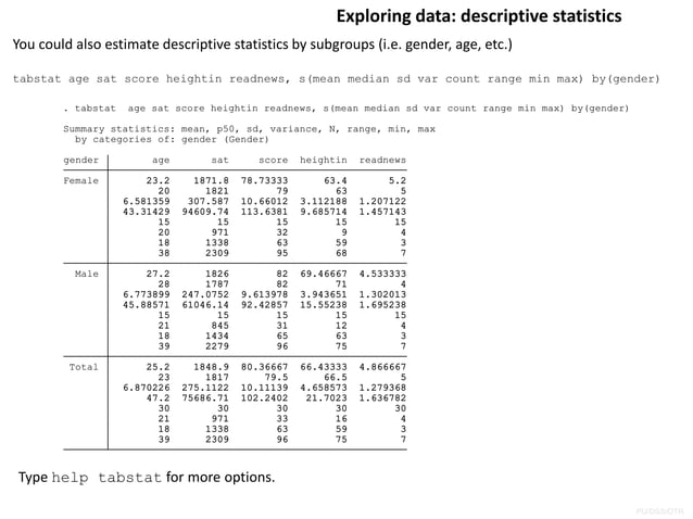Stata tutorial | PDF | Operating Systems | Computer Software and Applications