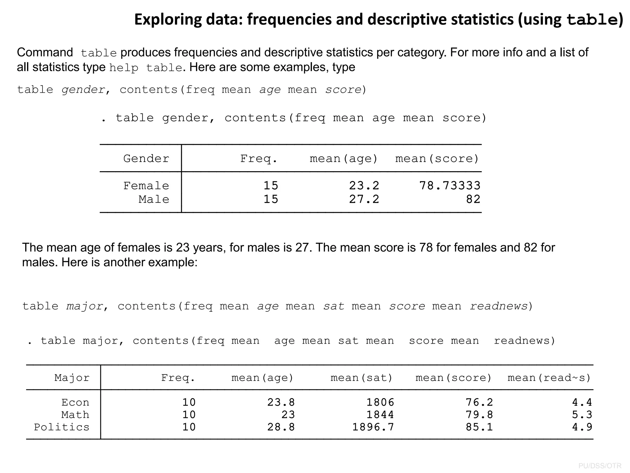 Stata tutorial university of princeton | PDF | Operating Systems | Computer Software and ...