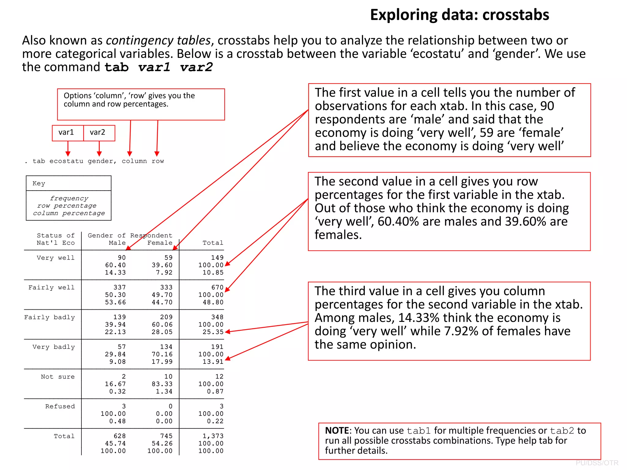 Stata tutorial university of princeton | PDF | Operating Systems | Computer Software and ...