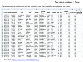Stata tutorial university of princeton | PDF