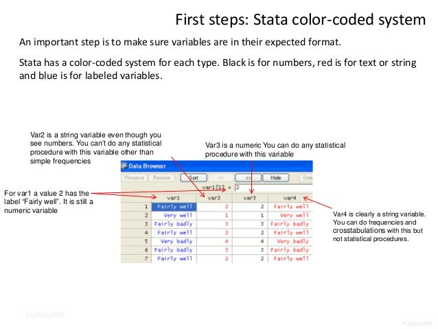 Stata tutorial university of princeton