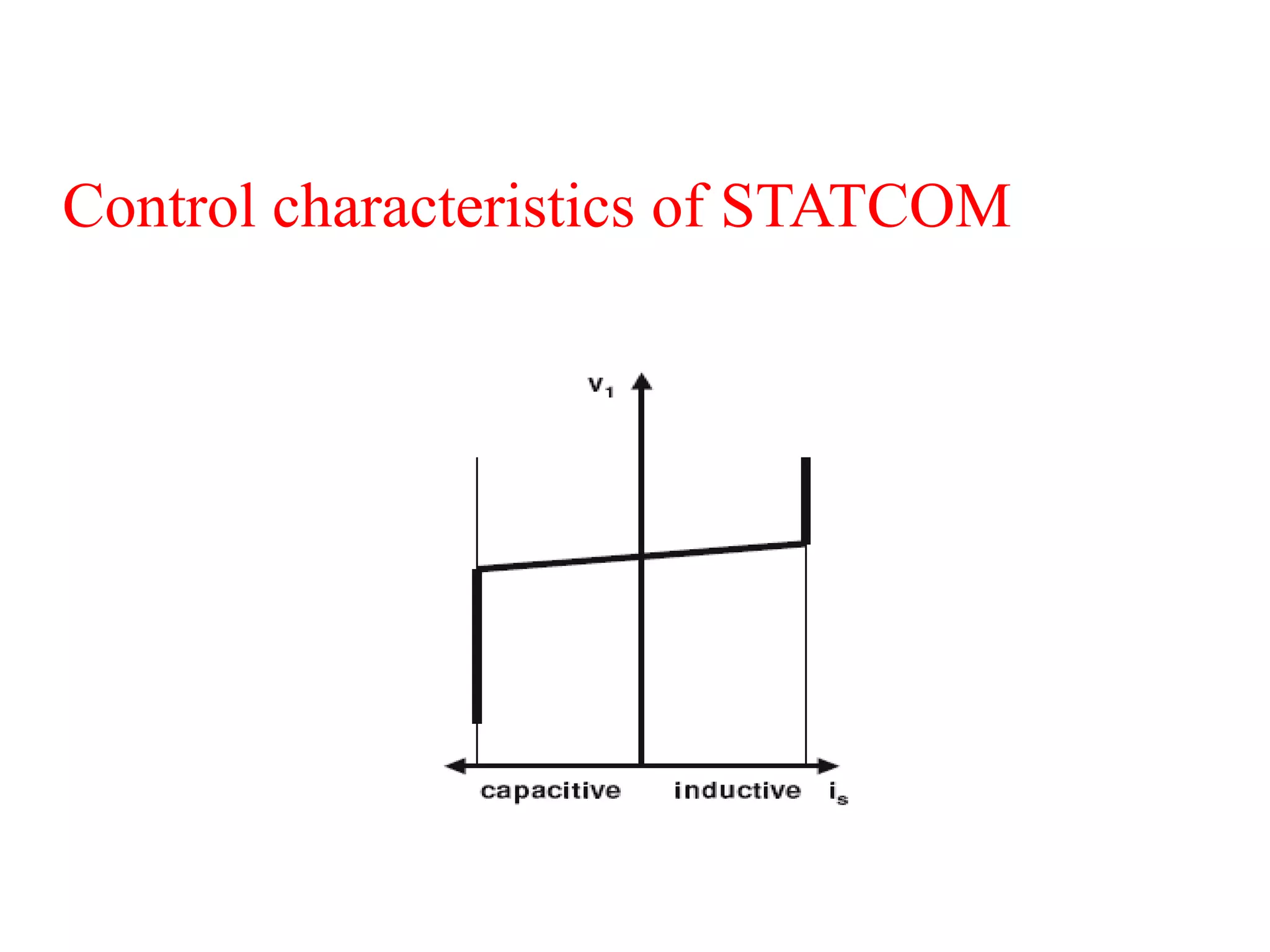 Statcom control scheme for power quality improvement of grid connected ...