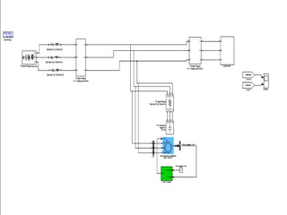 Statcom control scheme for power quality improvement of grid connected wind energy system | PPT