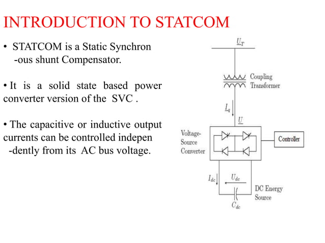 Statcom control scheme for power quality improvement of grid connected ...