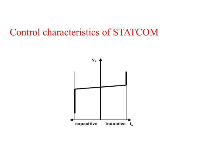 Statcom control scheme for power quality improvement of grid connected ...