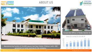 STATCON ENERGIAA_Company Presentation _ EN _ Sep _ 2020 | PDF