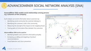 Algolytics company Overview 2015 | PPT