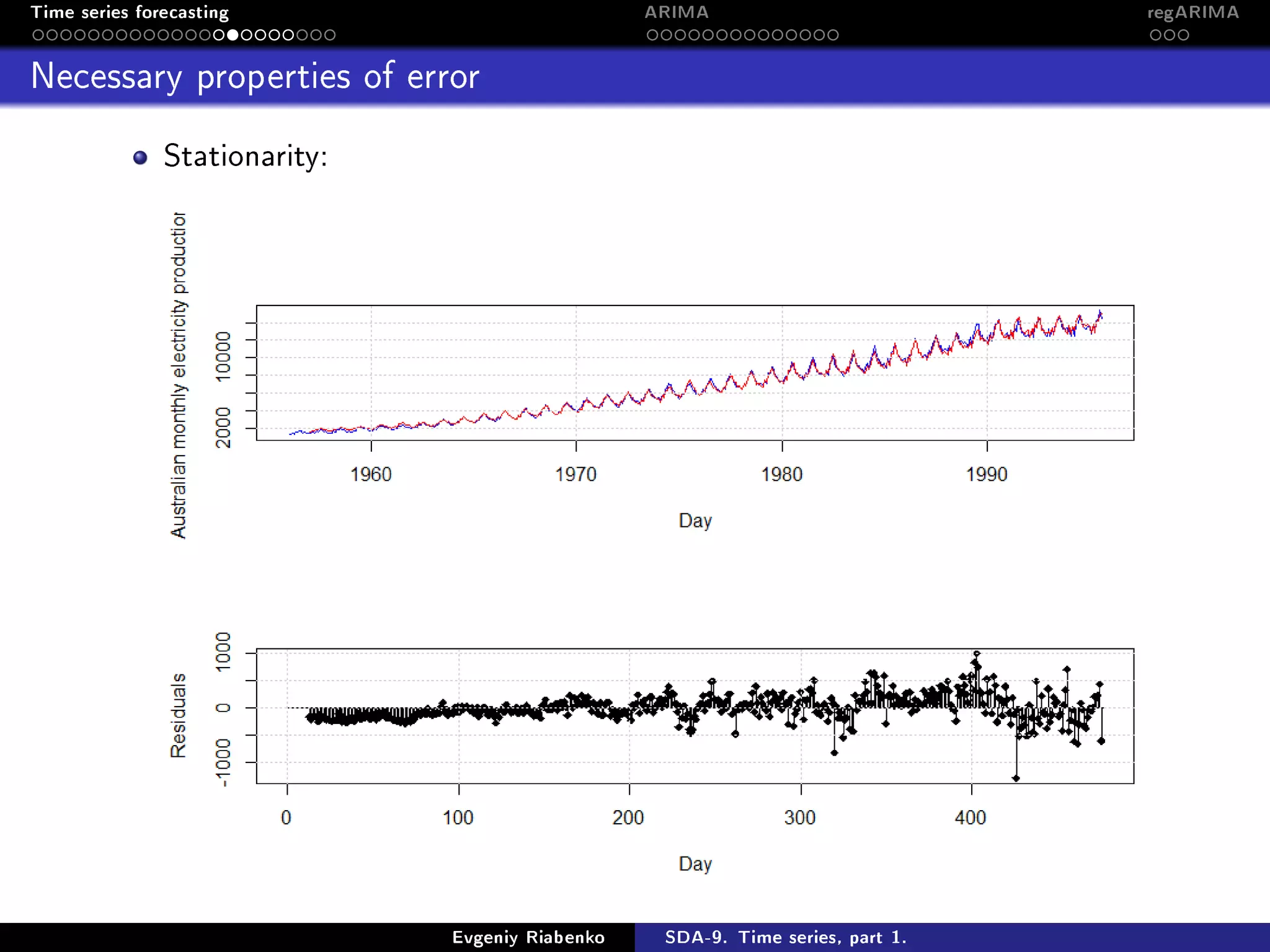 Time series forecasting with ARIMA | PDF