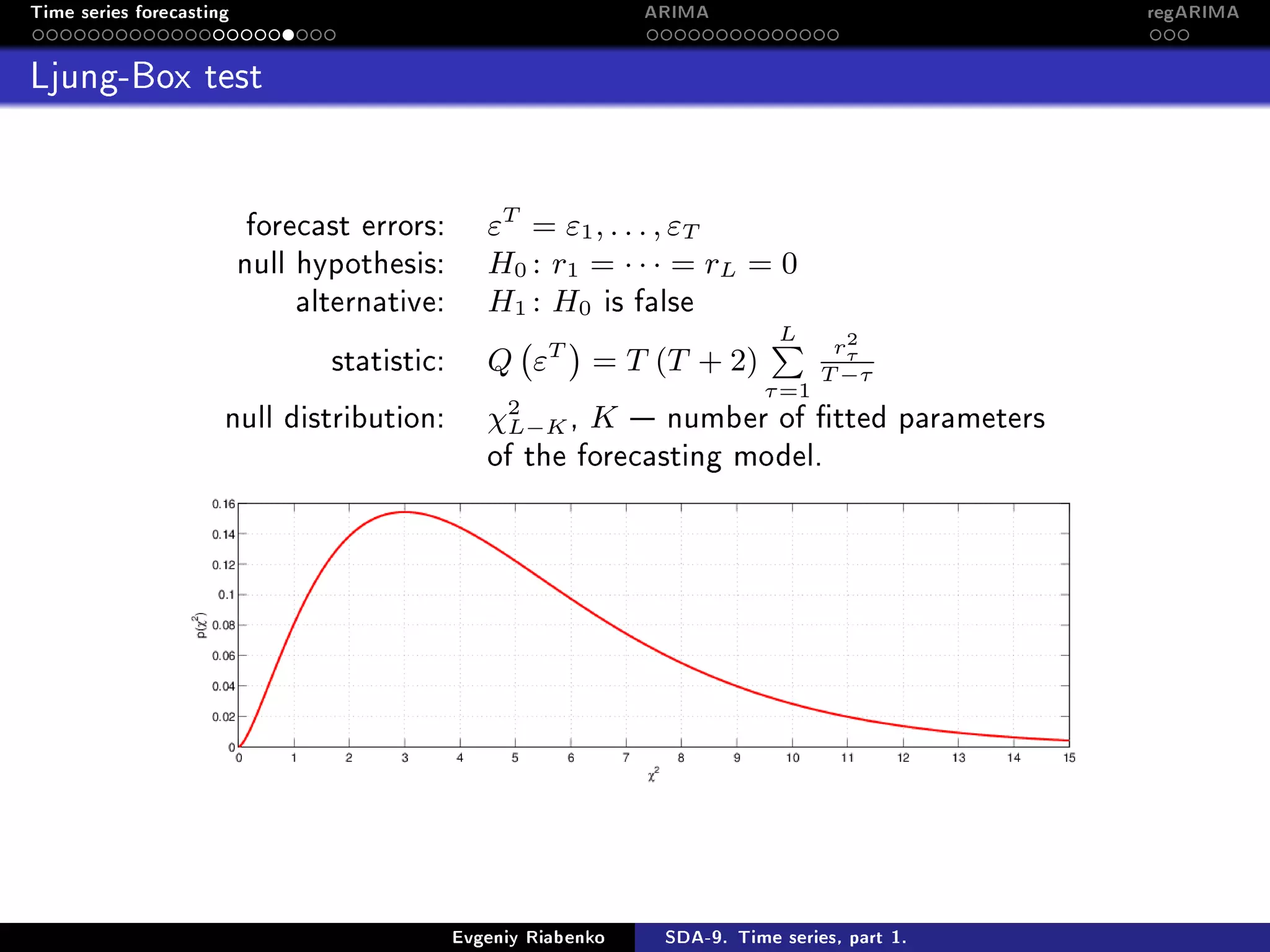 Time series forecasting with ARIMA | PDF
