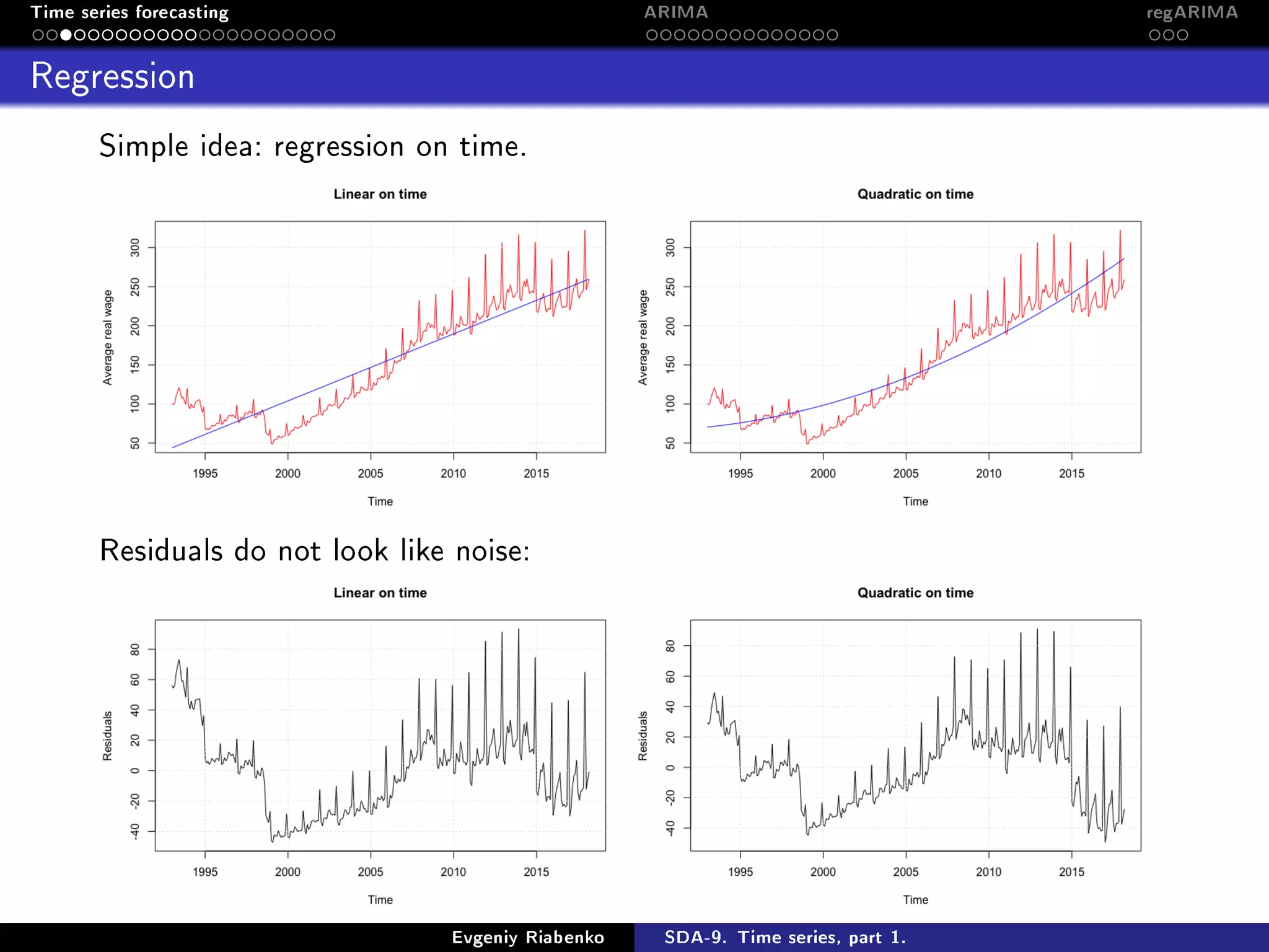 Time series forecasting with ARIMA | PDF