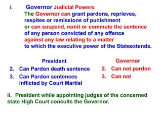 state-executive.pptx