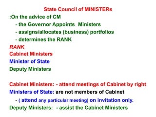 state-executive plan.pptx