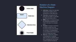 State-Machine-Diagram.pptx