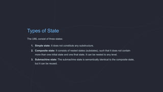 State-Machine-Diagram.pptx