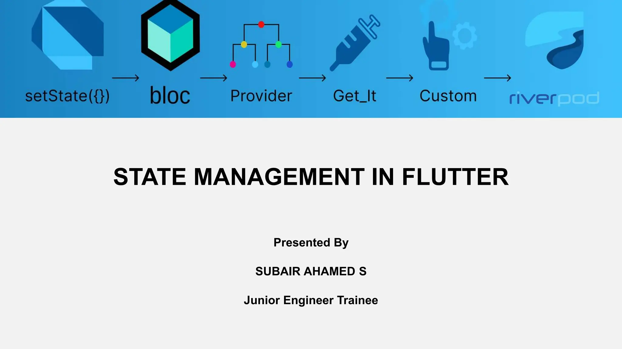 State Management In Flutter Technologypptx 