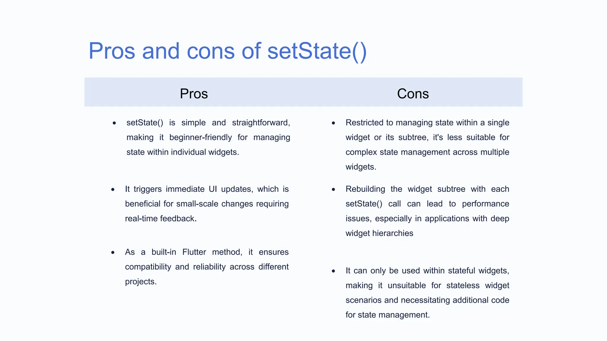 STATE-MANAGEMENT-IN-FLUTTER-TECHNOLOGY.pptx