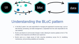STATE-MANAGEMENT-IN-FLUTTER-TECHNOLOGY.pptx