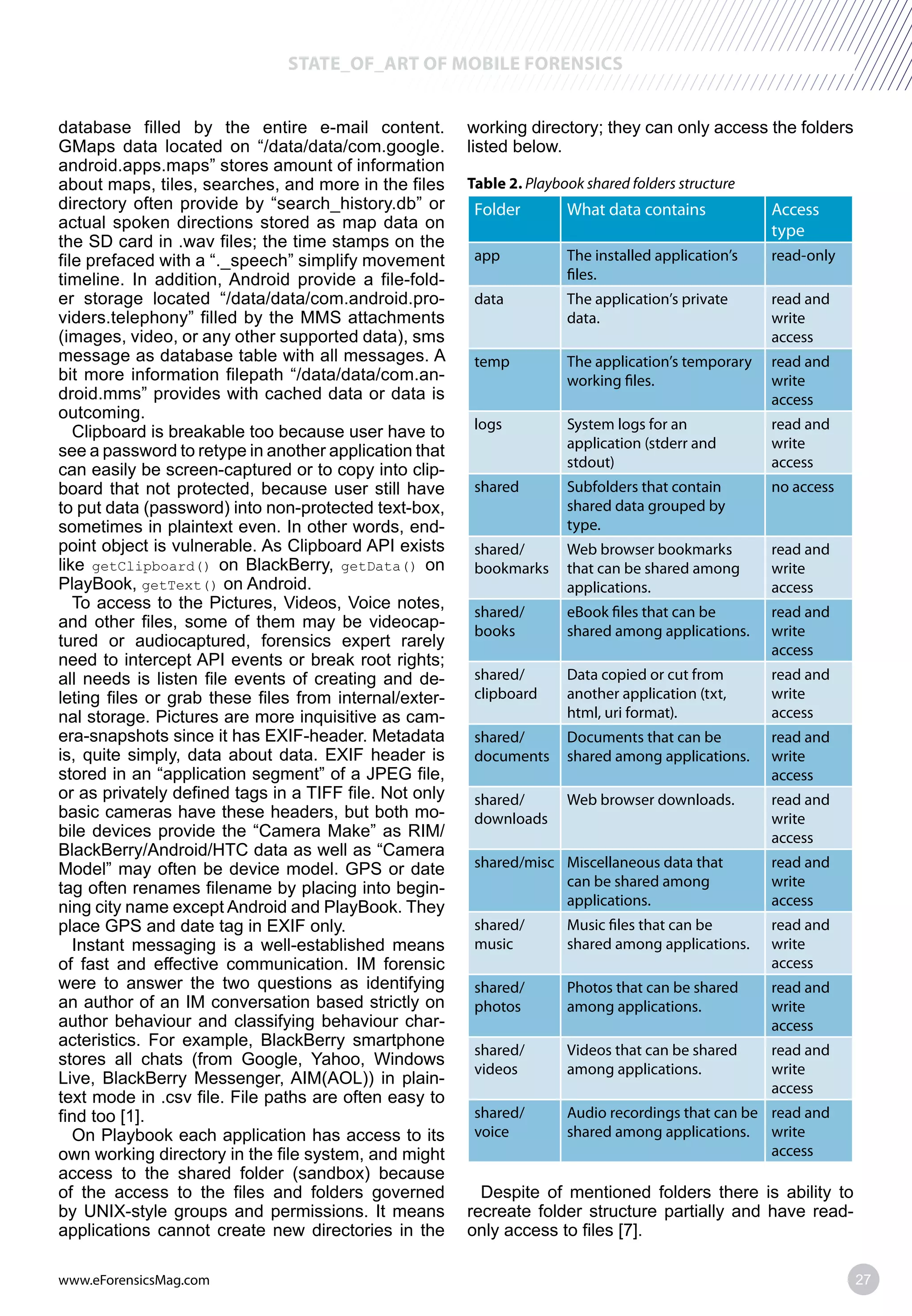 State of art of mobile forensics | PDF | Operating Systems | Computer Software and Applications