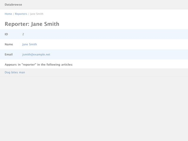 State Of Django | PPT