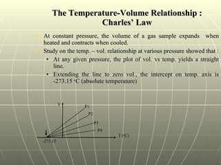 State Of Matter | PPT