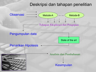 State of-the-art | PPT