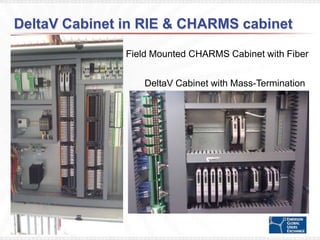 State-of-the-Art Automation at Asphalt Loading/Blending Terminal | PPTX