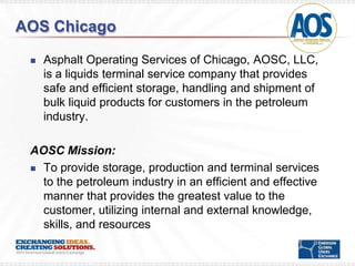 State-of-the-Art Automation at Asphalt Loading/Blending Terminal | PPTX