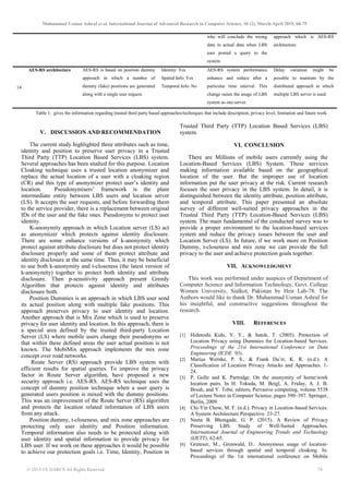 STATE-OF-THE-ART, CHALLENGES: PRIVACY PROVISIONING IN TTP LOCATION BASED SERVICES SYSTEMS | PDF
