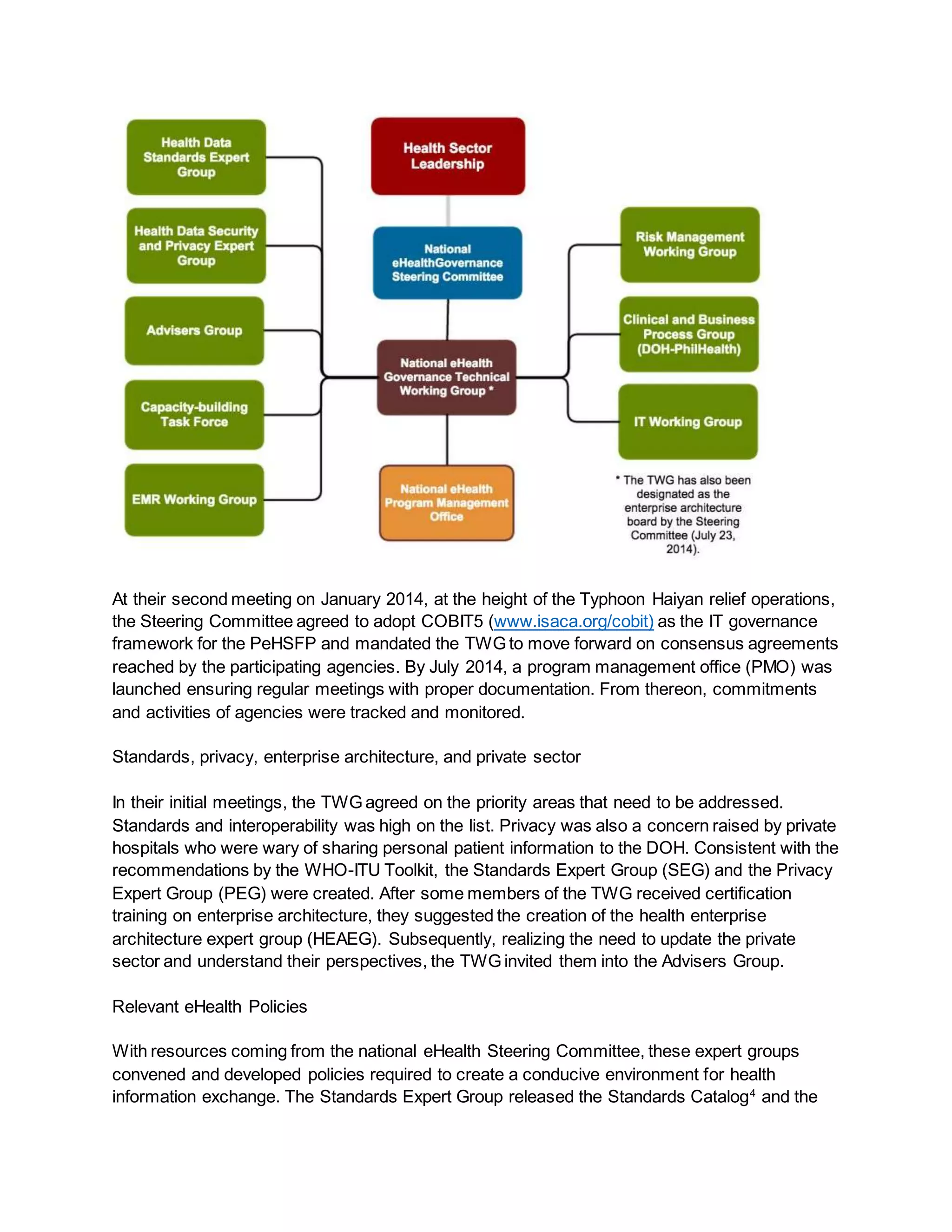 State of-the-Art of eHealth Governance in the Philippines | DOCX